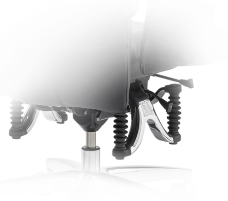 Ergonomische Chefsessel: die BIOSWING 7er Reihe